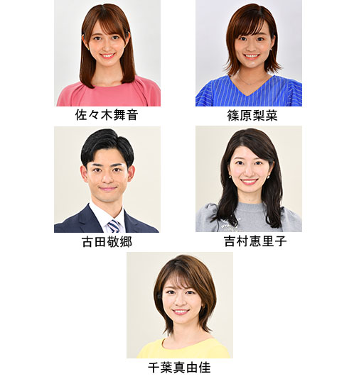 THE TIME,｜TBSテレビ